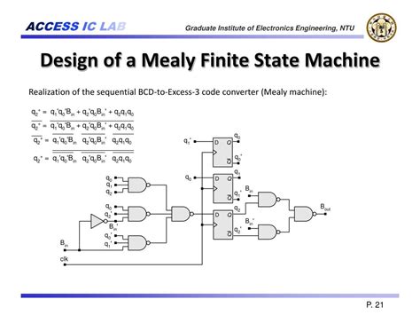 Ppt 99 1 Under Graduate Project Design Of Datapath Controllers Powerpoint Presentation Id