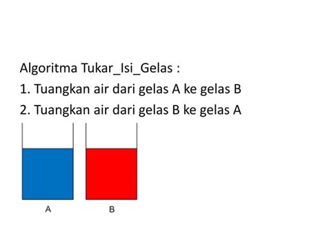 Konsep And Struktur Algoritma Pptx