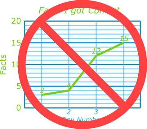 Introduction To Graph Theory