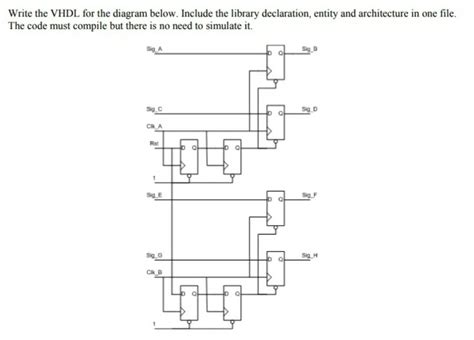 Solved Write the VHDL for the diagram below. Include the | Chegg.com