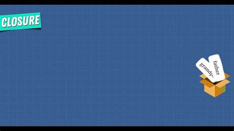 What Is Closures In Javascriptbangla Youtube