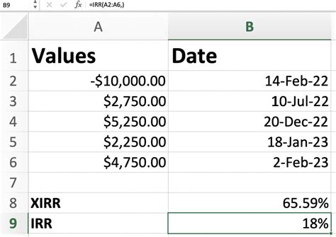 Xirr Function Formula Examples Guide To Using Xirr Wall Street Oasis