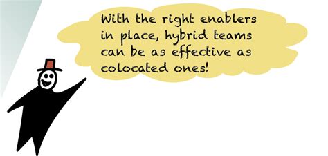 The Agile Hybrid Team In A Nutshell Dandy People