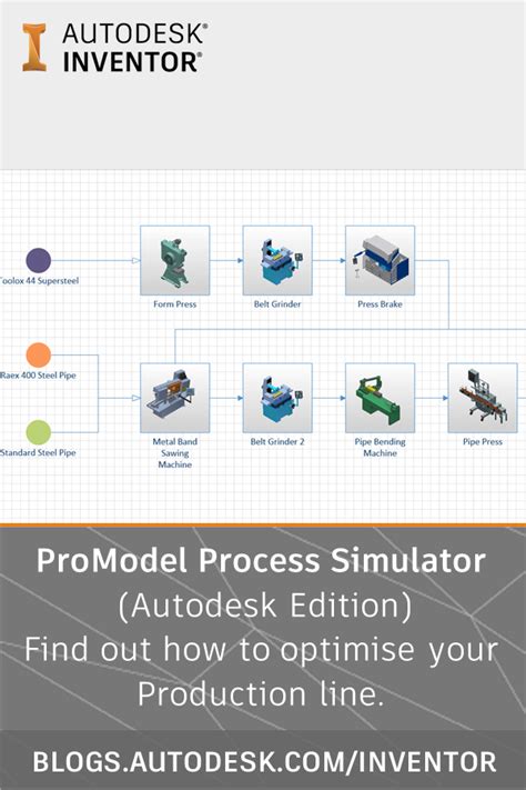 creating custom styles in inventor artofit