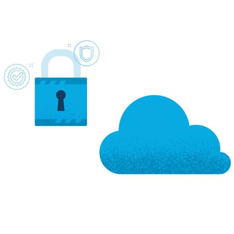 Security Survey Cloudkettle