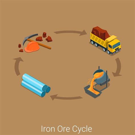 The Origins Of Metals Company Blog Kds Enterprises