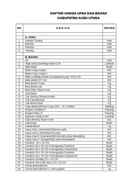 Network Planning Contoh Pdf Network Planning Contoh Pdf