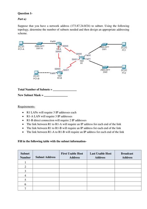 Solved Question Part A Suppose That You Have A Network Chegg