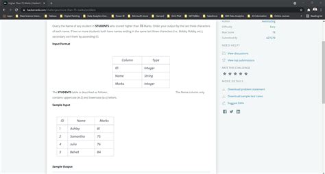 Github Daiphuongngosql Solutions Hackerrank