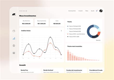 Daily Ui 018 Analytics Chart Behance Daily Ui 018 Analytics Chart Behance