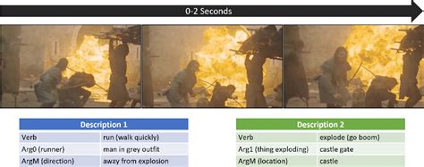 Figure 1 From In Defense Of Structural Symbolic Representation For