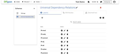 Create Schema