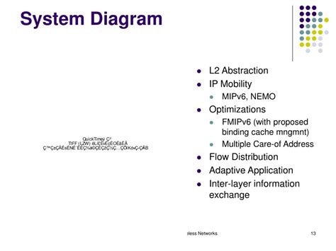 Ppt Enhancing Ip Mobility Handover Management Toward Future Internet Powerpoint Presentation