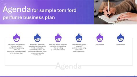 Top 10 Perfumes Powerpoint Presentation Templates In 2024