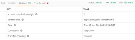 Show Compressed Body Size Issue Postmanlabs Postman App Support GitHub