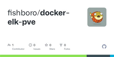 Github Fishborodocker Elk Pve
