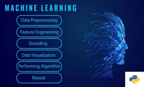 do machine learning and deep learning tasks and projects in python by