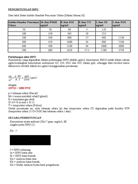 Penghitungan Ispu Pdf