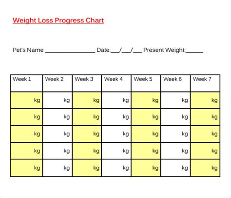 Monthly Weight Chart Template Pdf Template