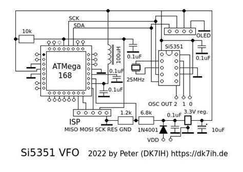 A Universal Vfo With An Si5351 Clock Generator Ham Radio Basic Software Qrp