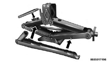 Jeep Cherokee Kljack Locationspare Tire Stowage Preparations For