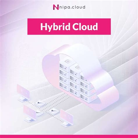 ความต่างระหว่าง Hybrid Cloud Vs Multi Cloud