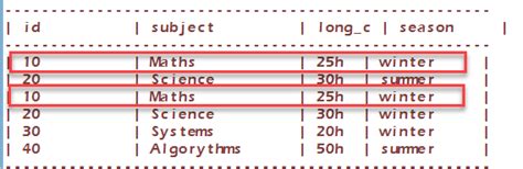 solved updating and inserting new data to mysql using sqo