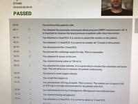 21 Heart Code Acls Scenarios Ideas Acls Acls Algorithm Acls Test