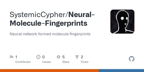 Github Systemiccypher Neural Molecule Fingerprints Neural Network