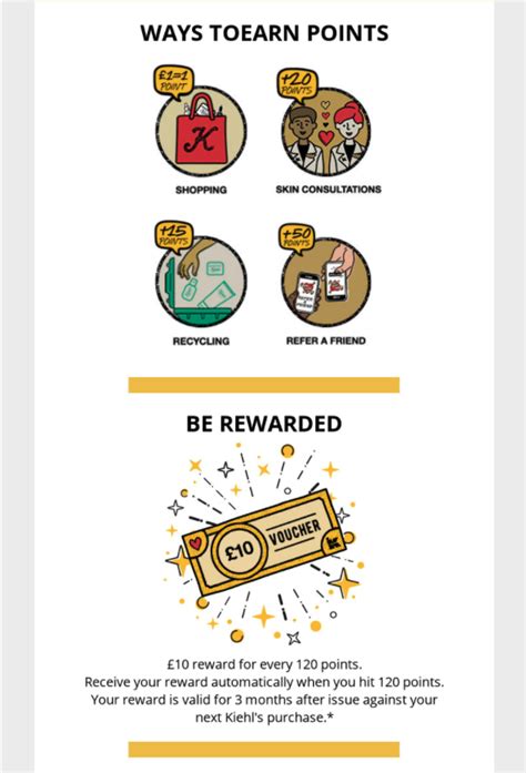 Loyalty Programs Ux And Ui Best Practices