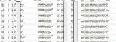 Md5 Encoding Custom Salt Maintools Md5 Encoding Custom Salt Maintools