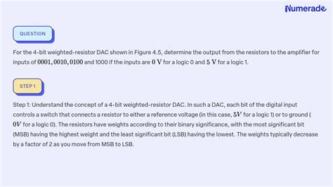 For The 4 Bit Weighted Resistor Dac Shown In Figure 4 5 Determine The