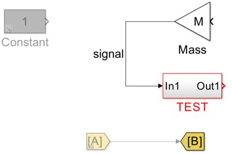 Simcss Style Simulink Models Through Css Rmatlab