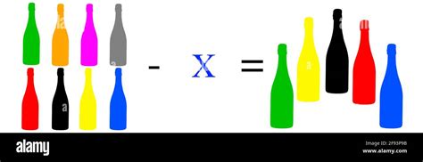 Simple Mathematical Exercises Arithmetic Calculations Basic Equation