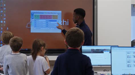 How To Incorporate Technology In The Classroom Importance Ethical Use