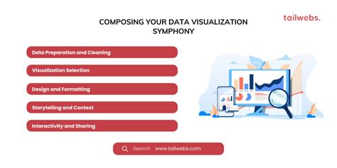 Power Bi For Beginners Creating Stunning Data Visualizations
