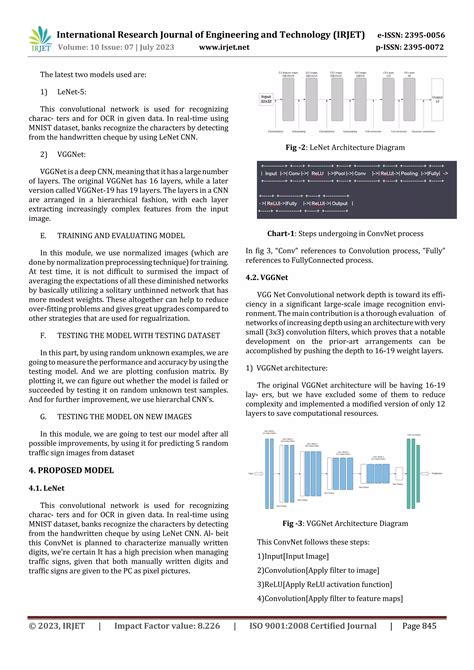 Traffic Sign Recognition And Detection Using Svm And Cnn Pdf Artificial Intelligence