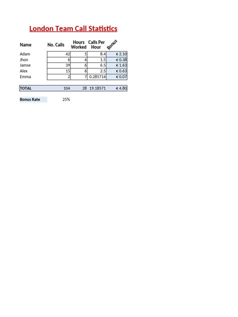 excel 2 pdf