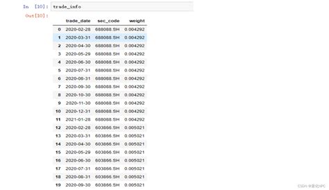 Backtrader回测教学【附免费行情源】华泰insight数据免费吗 Csdn博客