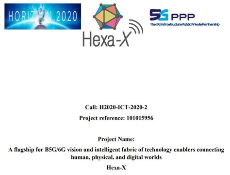 Riccardo Bassoli On Linkedin Our First Deliverable Has Been Published It Is Entitled 6g