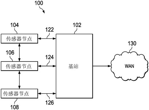 Energy Harvesting Sensor Eureka Patsnap