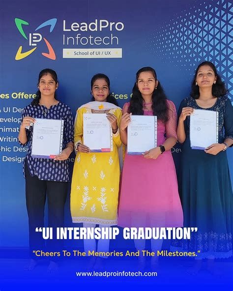 Leadpro Infotech Coimbatore