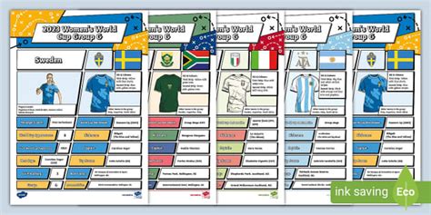2023 Women S World Cup Group G Fact Files Twinkl