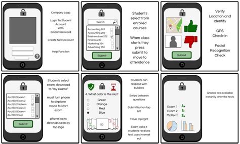 Solved Present The Storyboard Design For Your Mobile App