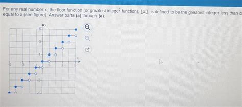 Solved For Any Real Number X The Floor Function Or