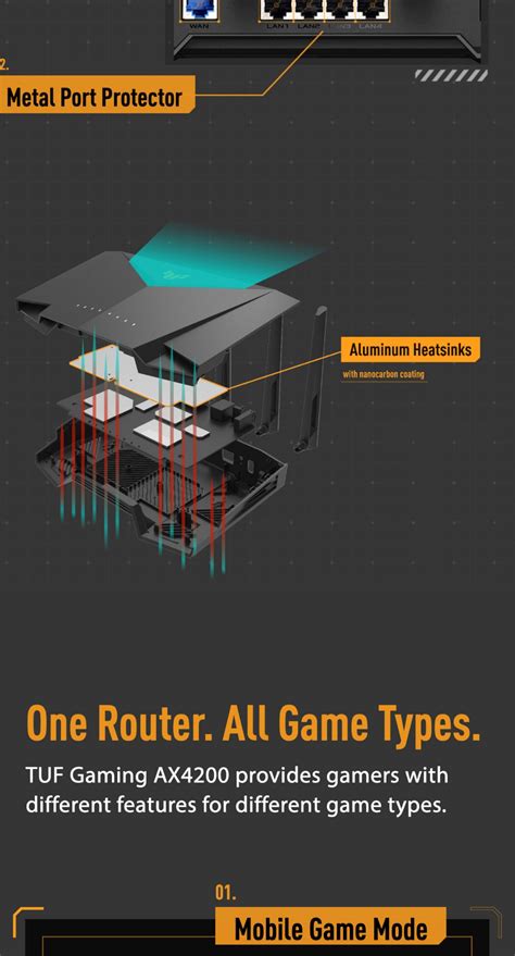 Asus Tuf Gaming Ax Dual Band Wifi Gaming Router With Mobile Game Mode Aimesh Wifi