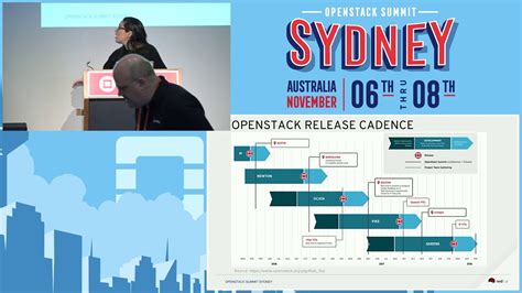 OpenStack Upgrade Strategy YouTube