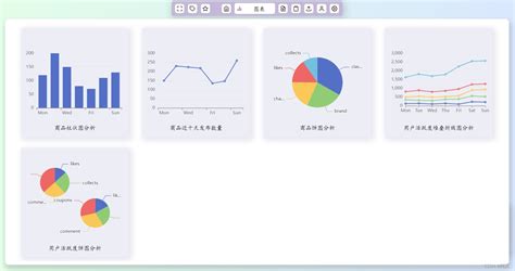 Flaskvuescrapypandasecharts商品数据分析与可视化一vue3 引入pandas Csdn博客