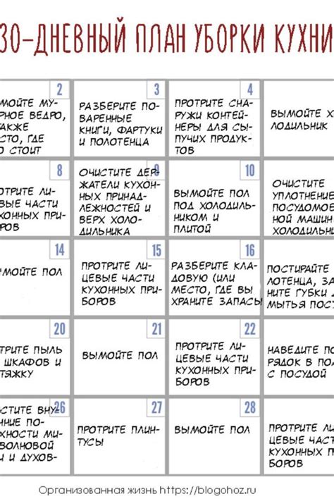 30 дневный план уборки кухни Уборка кухни Расписание уборки дома Мотивация для уборки дома