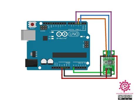 Interfacing X C S Digital Potentiometer Module With Arduino